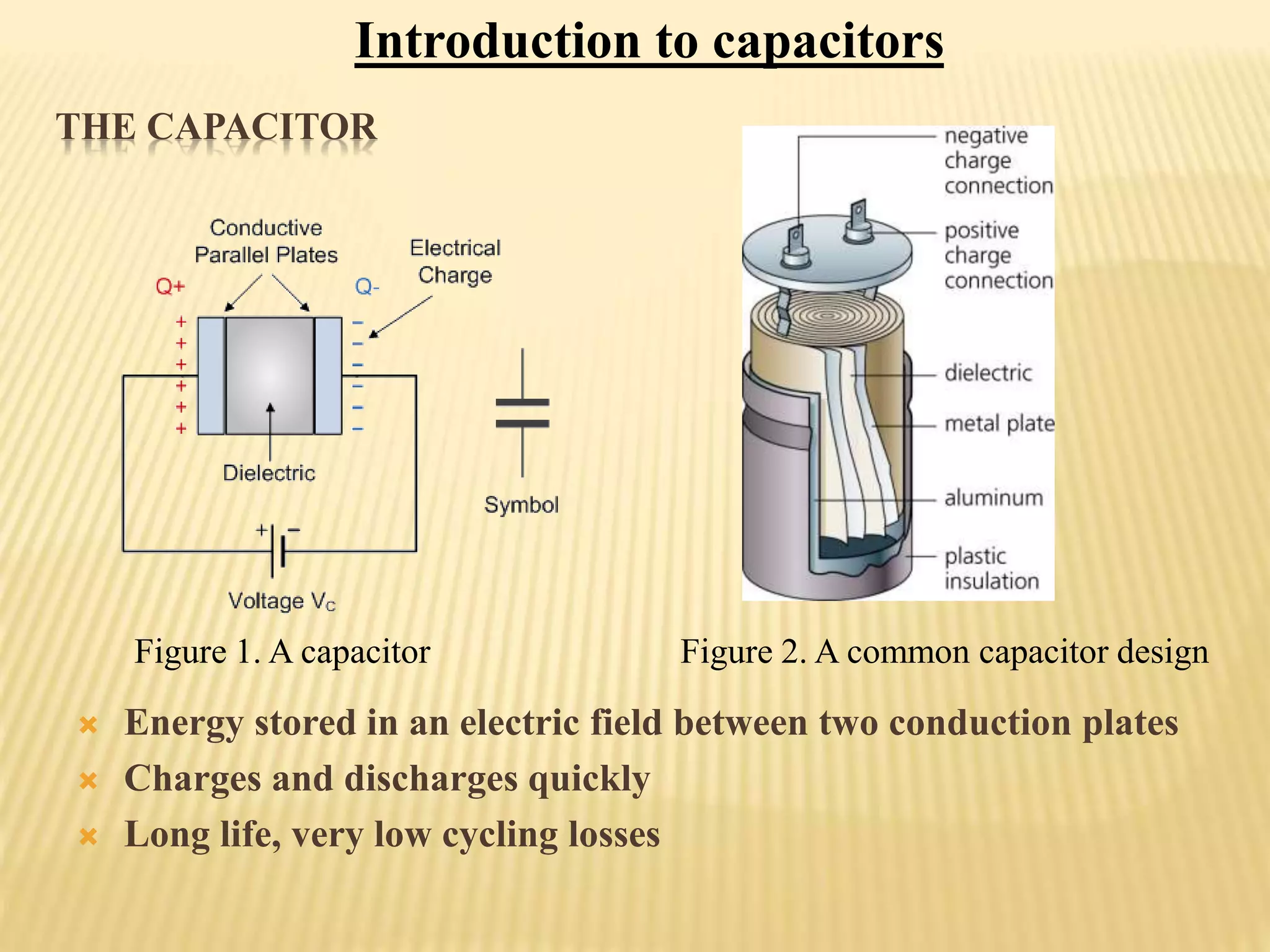Hybrid supercapacitor | PPTX