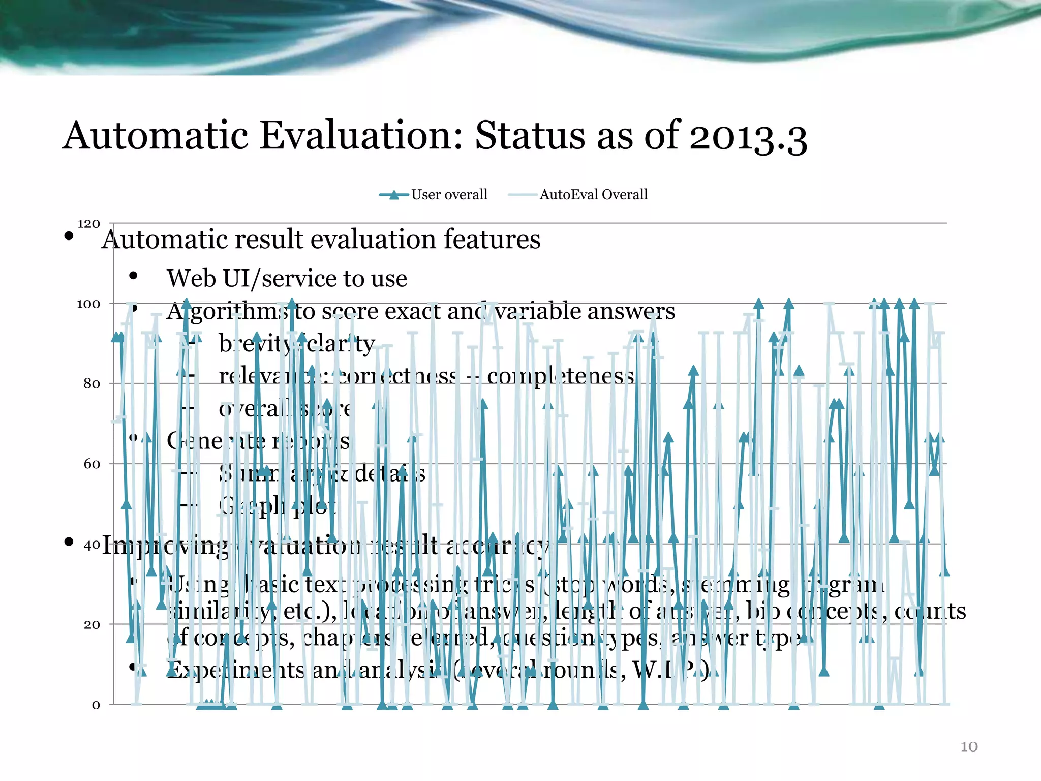 Hybrid system architecture overview | PPT