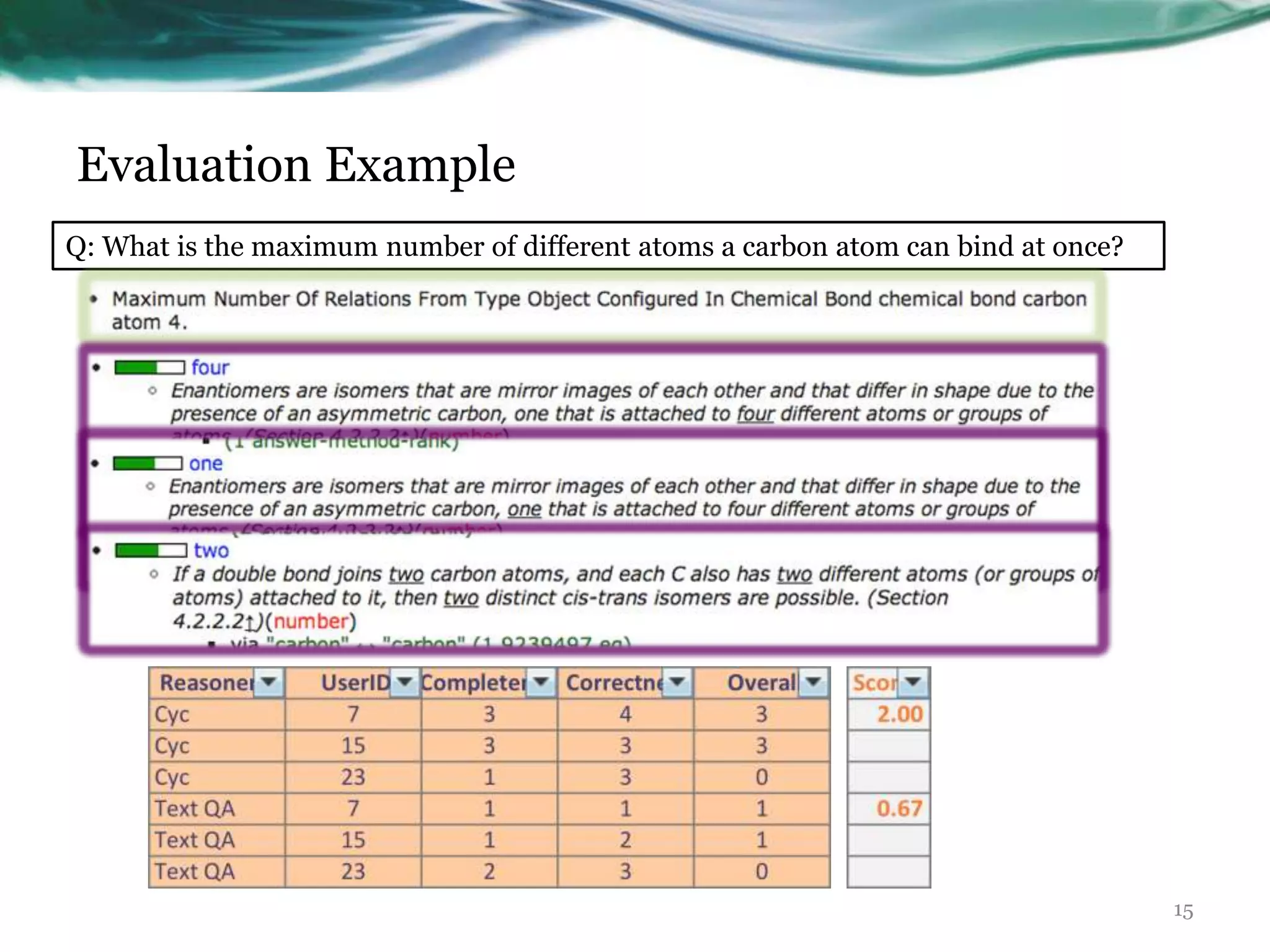 Hybrid system architecture overview | PPT