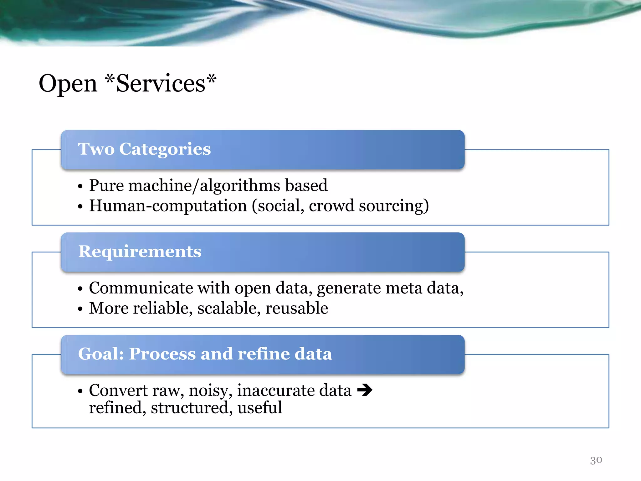 Hybrid system architecture overview | PPT