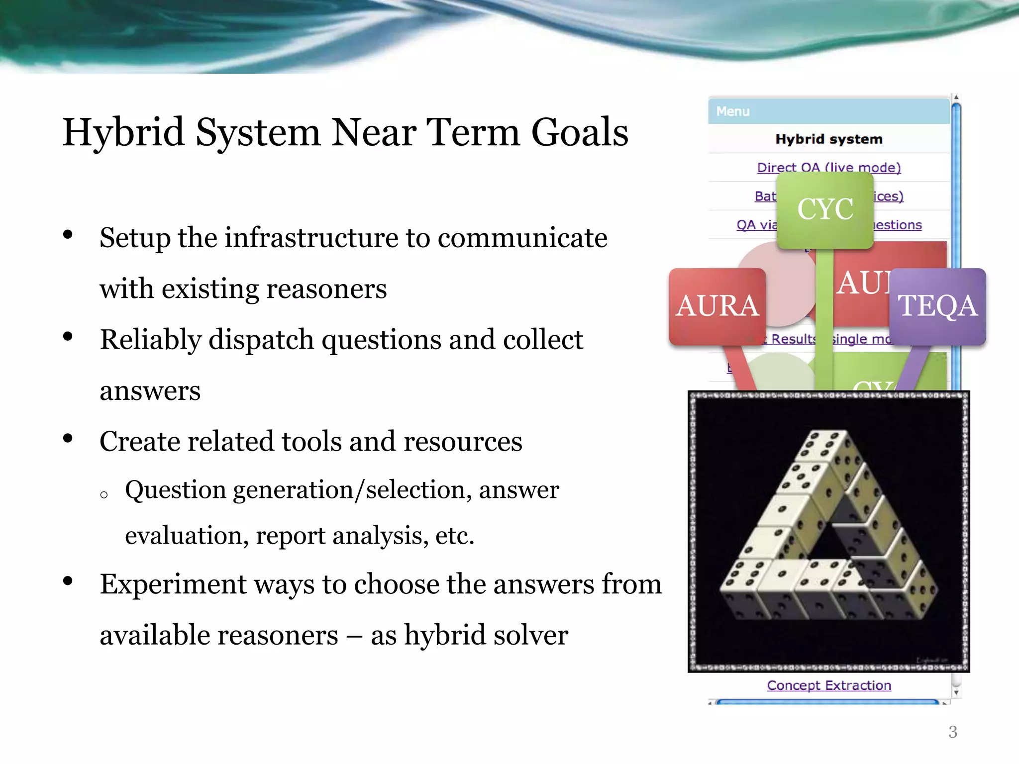 Hybrid system architecture overview | PPT