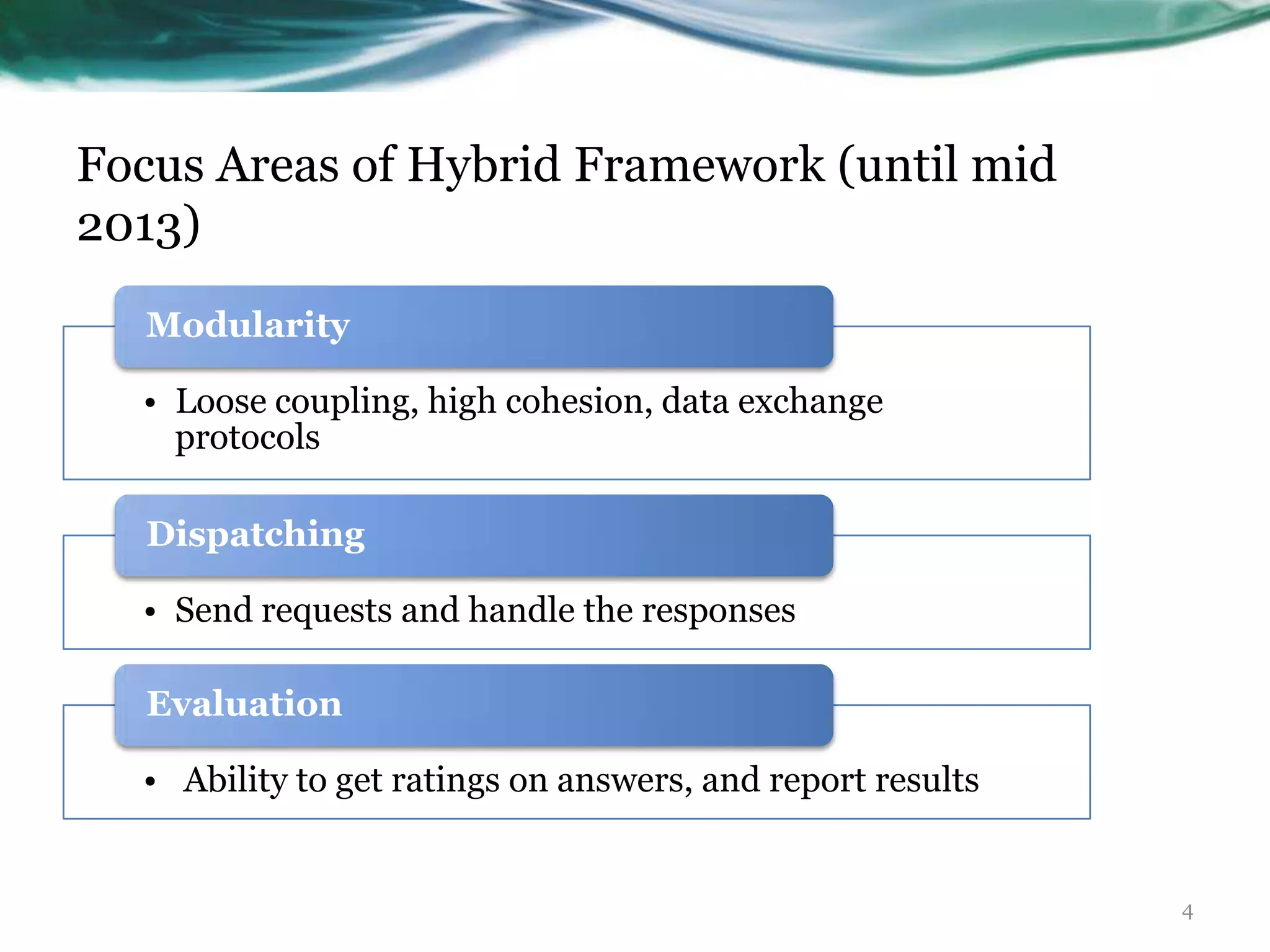 Hybrid system architecture overview | PPT