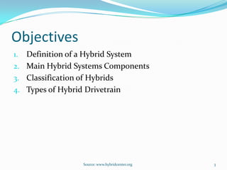 Hybrid Systems Definitions/Concepts | PPTX