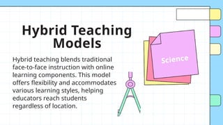 Hybrid Teaching Models Balancing In-Person and Online Instruction.pptx