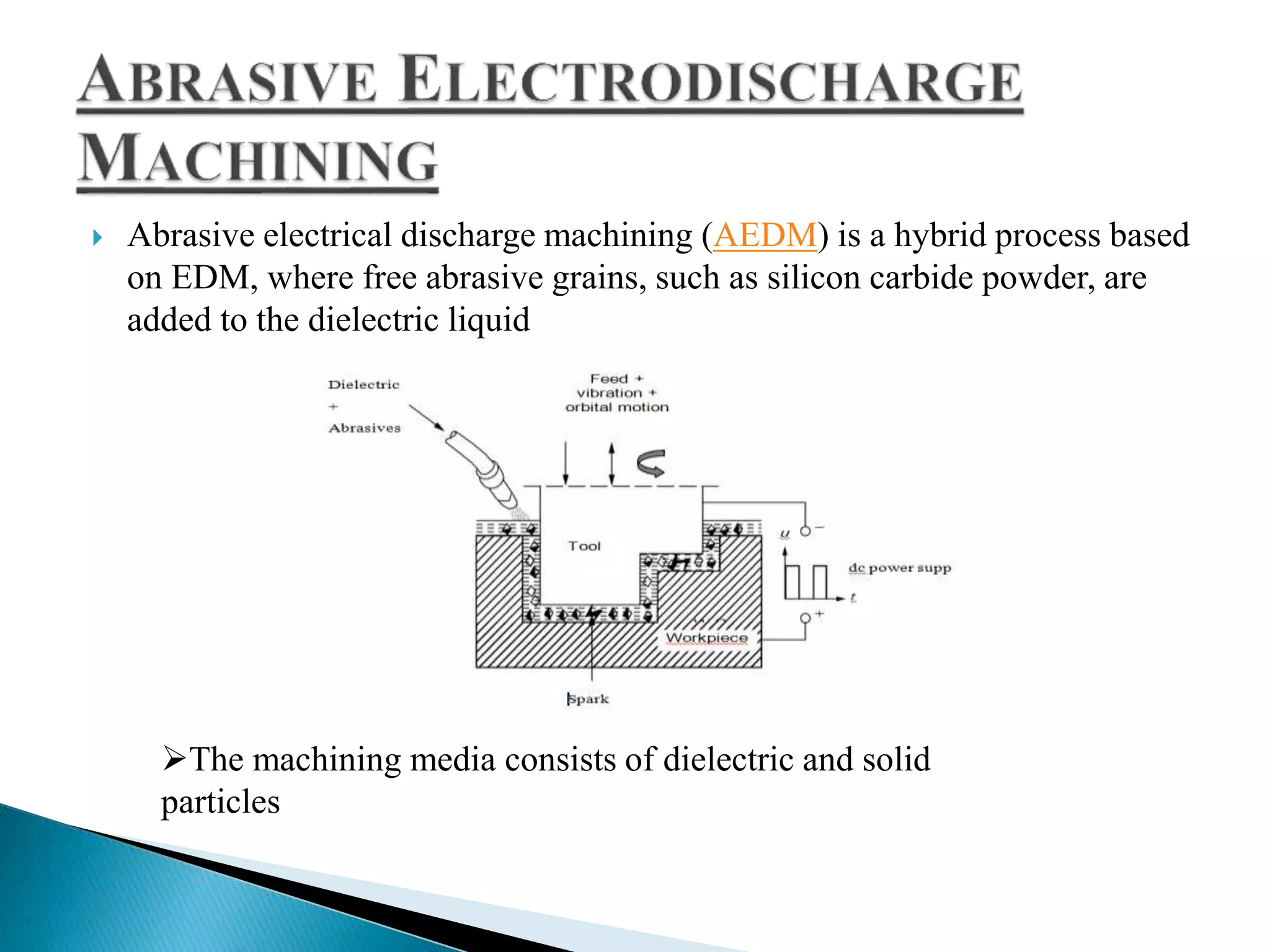 Hybrid machining processes | PPTX