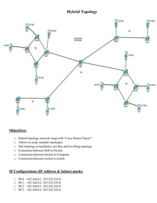 Hybrid Topology Design with Cisco Packet Tracer