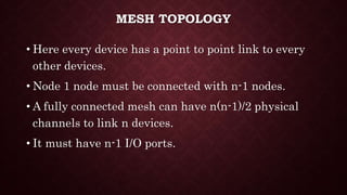 Hybrid topology.pptx
