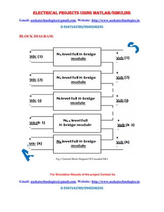 Hybrid topology of asymmetric cascaded multilevel inverter with ...