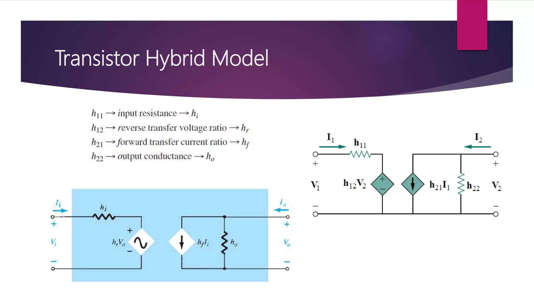 Hybrid Transistor Model with Two Port Network | PPTX
