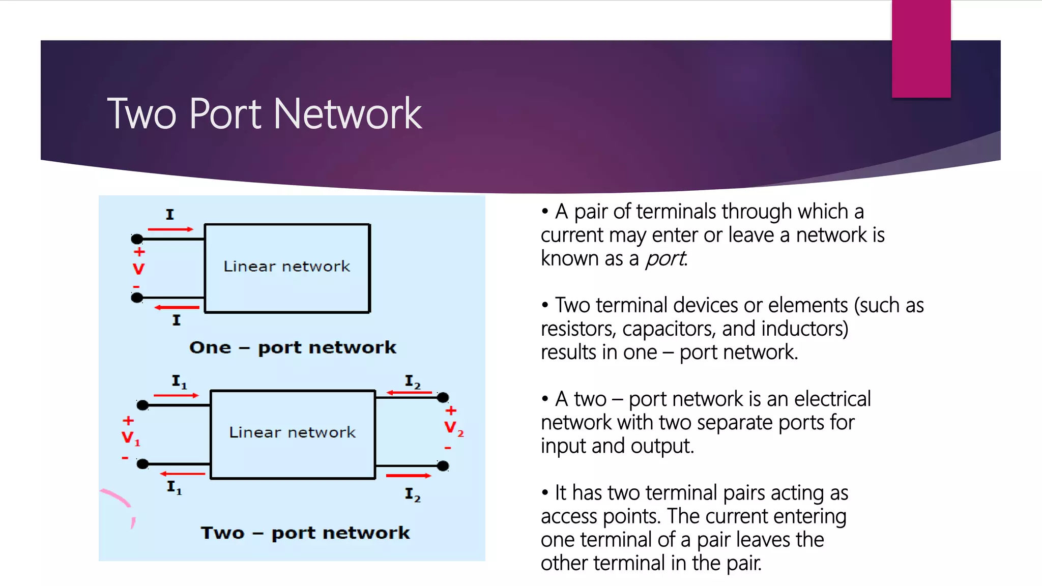 Hybrid Transistor Model With Two Port Network Ppt