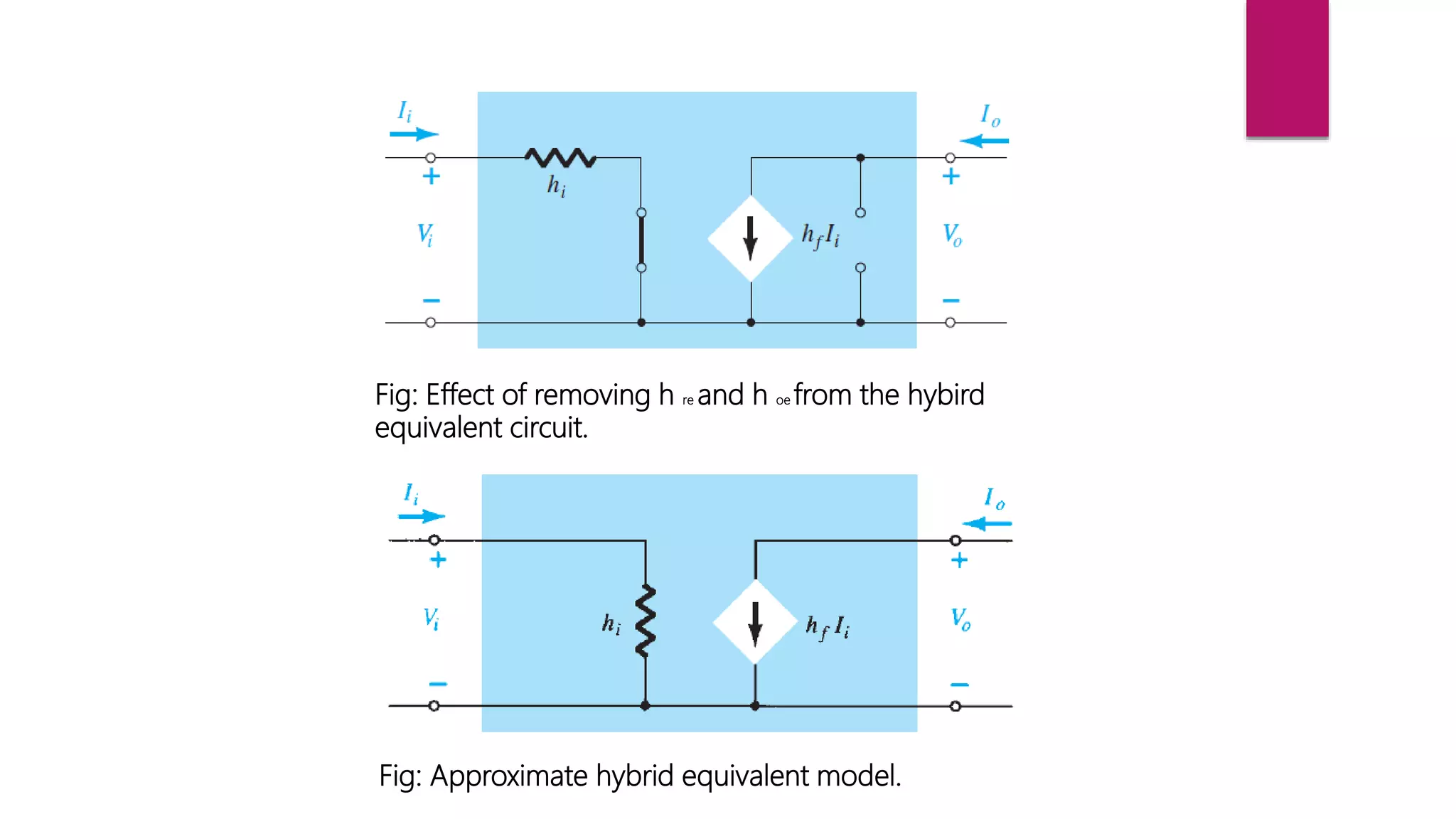 Hybrid Transistor Model with Two Port Network | PPTX