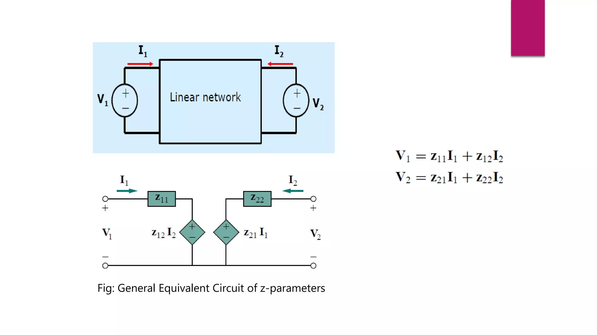 Hybrid Transistor Model with Two Port Network | PPTX