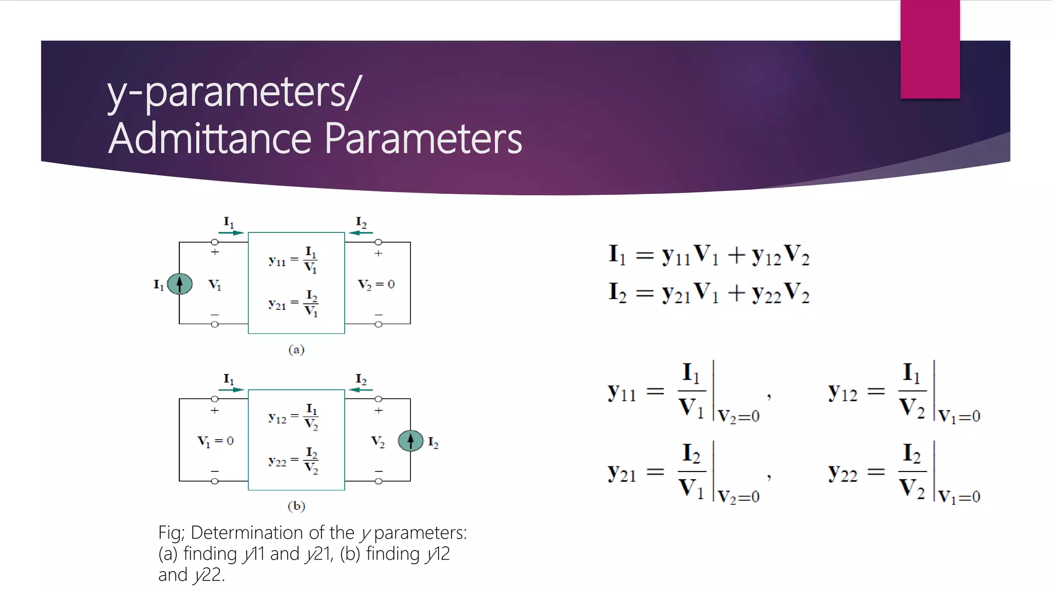 Hybrid Transistor Model with Two Port Network | PPTX