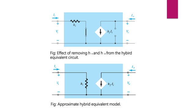 Hybrid Transistor Model With Two Port Network Ppt