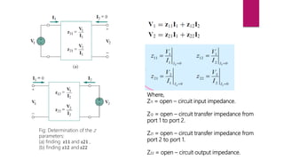 Hybrid Transistor Model with Two Port Network | PPTX