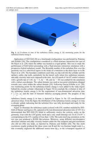Hybrid_Turbulence_Models_Recent_Progresses_and_Fur.pdf
