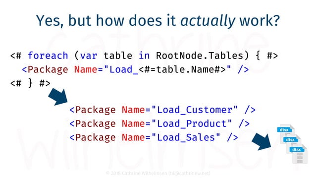 Biml For Beginners Script And Automate Ssis Development Hybrid Vc Ppt