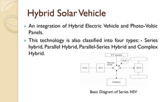 Hybrid Vehicle | PPT