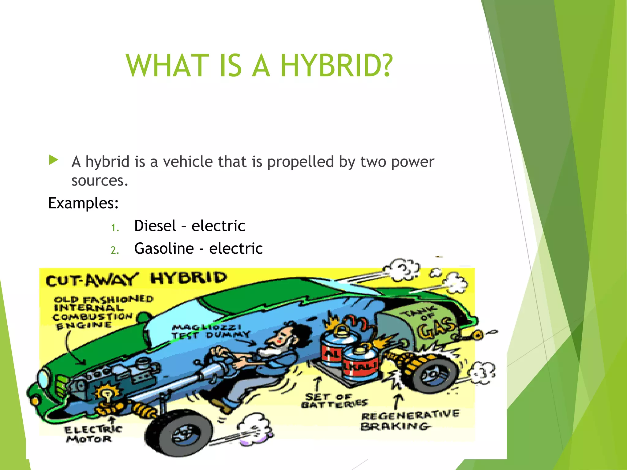 Hybrid vehicle | PPT