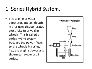 Hybrid vehicles | PPTX