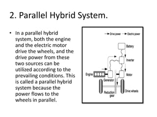 Hybrid vehicles | PPTX | Green Vehicles | Auto Type