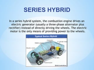 Hybrid Vehicles presentation for engineering.pptx