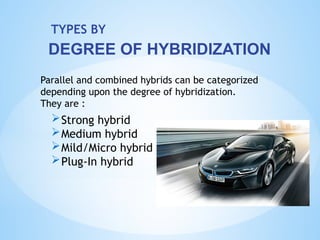 Hybrid Vehicles presentation for engineering.pptx