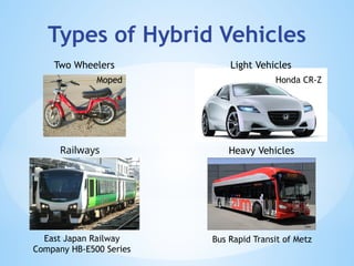 Hybrid Vehicles presentation for engineering.pptx