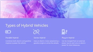 Hybrid Vehicles Explained.pptx power point presentation | PPTX