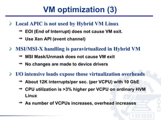 Optimizing Virtual Machines Using Hybrid Virtualization | PPT
