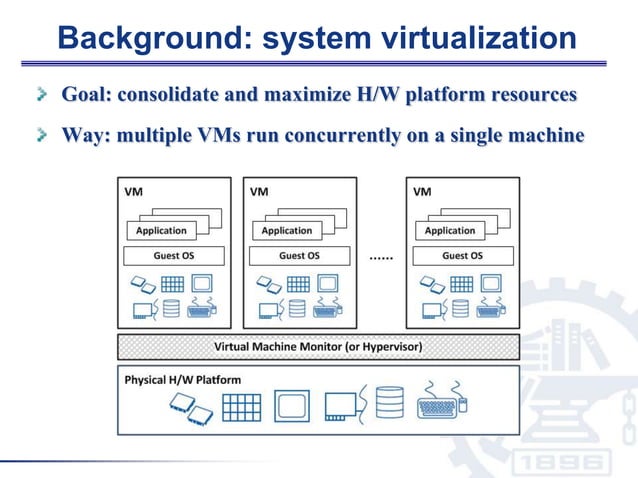 Optimizing Virtual Machines Using Hybrid Virtualization | PPT