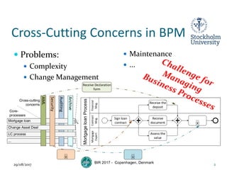 Hybrid Weaving in Aspect Oriented Business Process Management | PDF