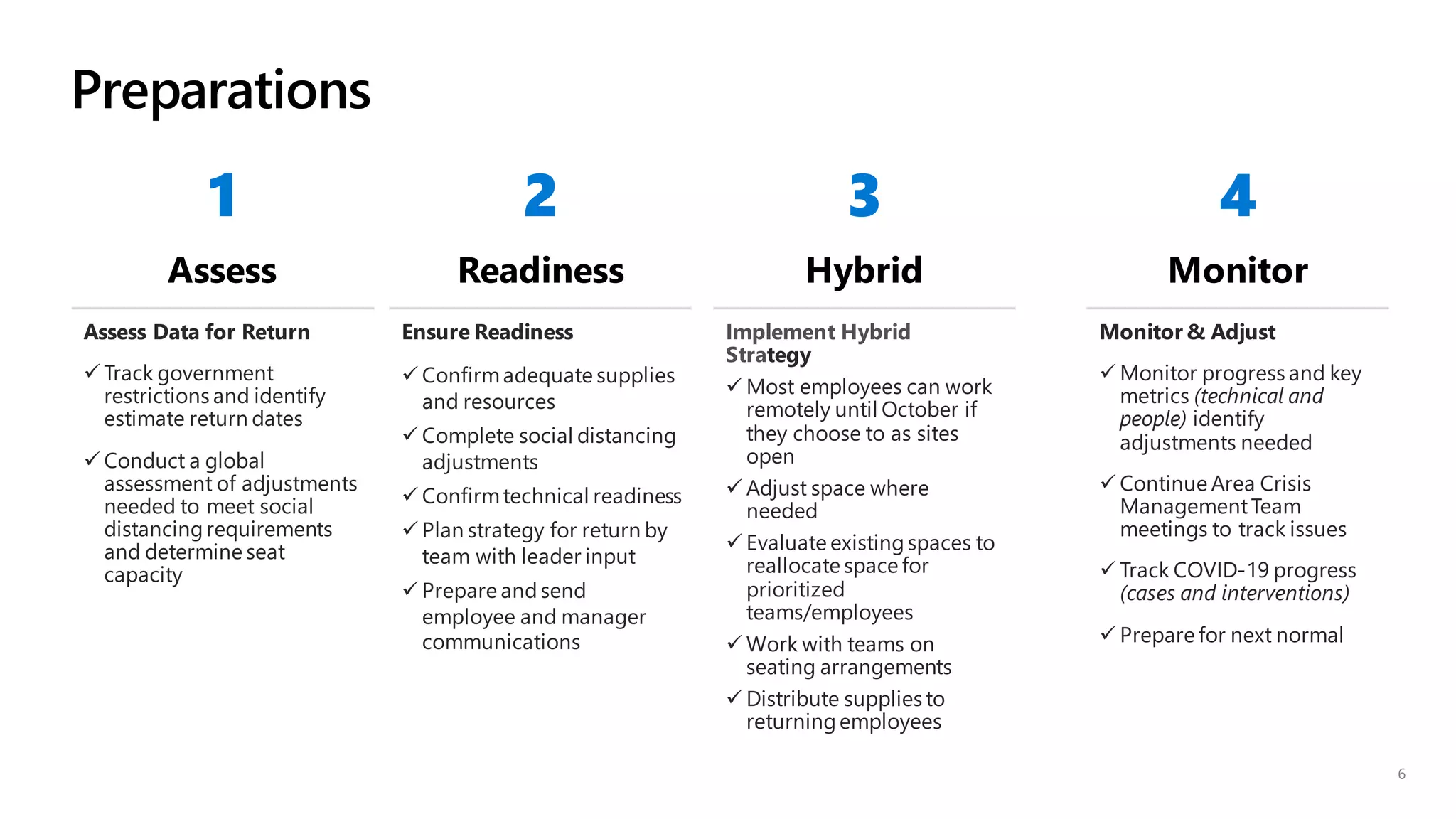 HybridWorkplaceCustomerDeck_v2.pdf