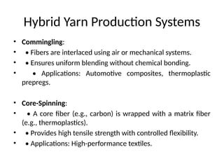 Hybrid_Yarn_Spinning_Systems_Updated_Presentation.pptx
