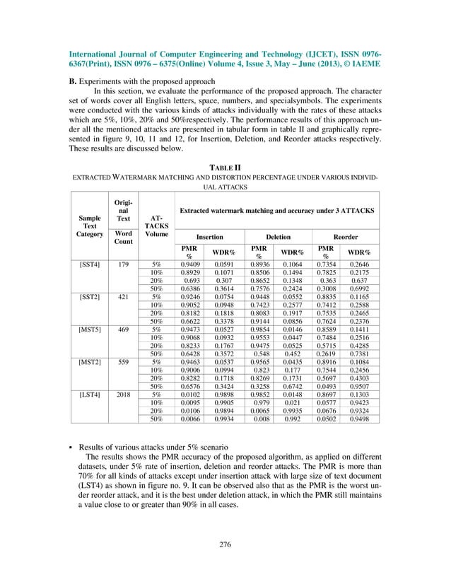 Hybrid zero watermarking and markov model of word mechanism and order-2-3 | PDF