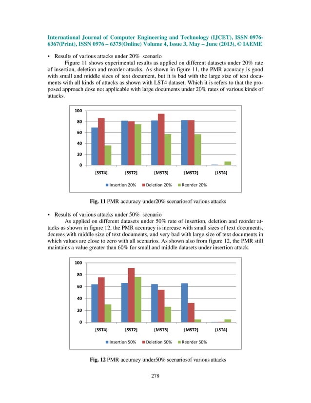 Hybrid zero watermarking and markov model of word mechanism and order-2-3 | PDF