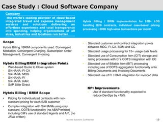 How to Improve Customer Lifetime Value (CLV) using SAP Billing (BRIM ...