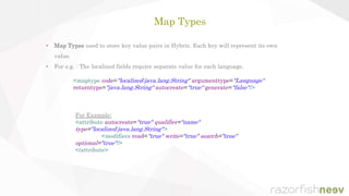 Hybris Hackathon - Data Modeling | PPT