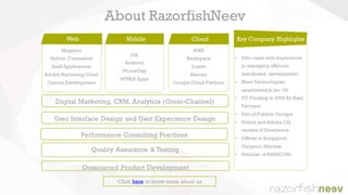 Hybris Hackathon - Data Modeling | PPT