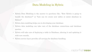 Hybris Hackathon - Data Modeling | PPT