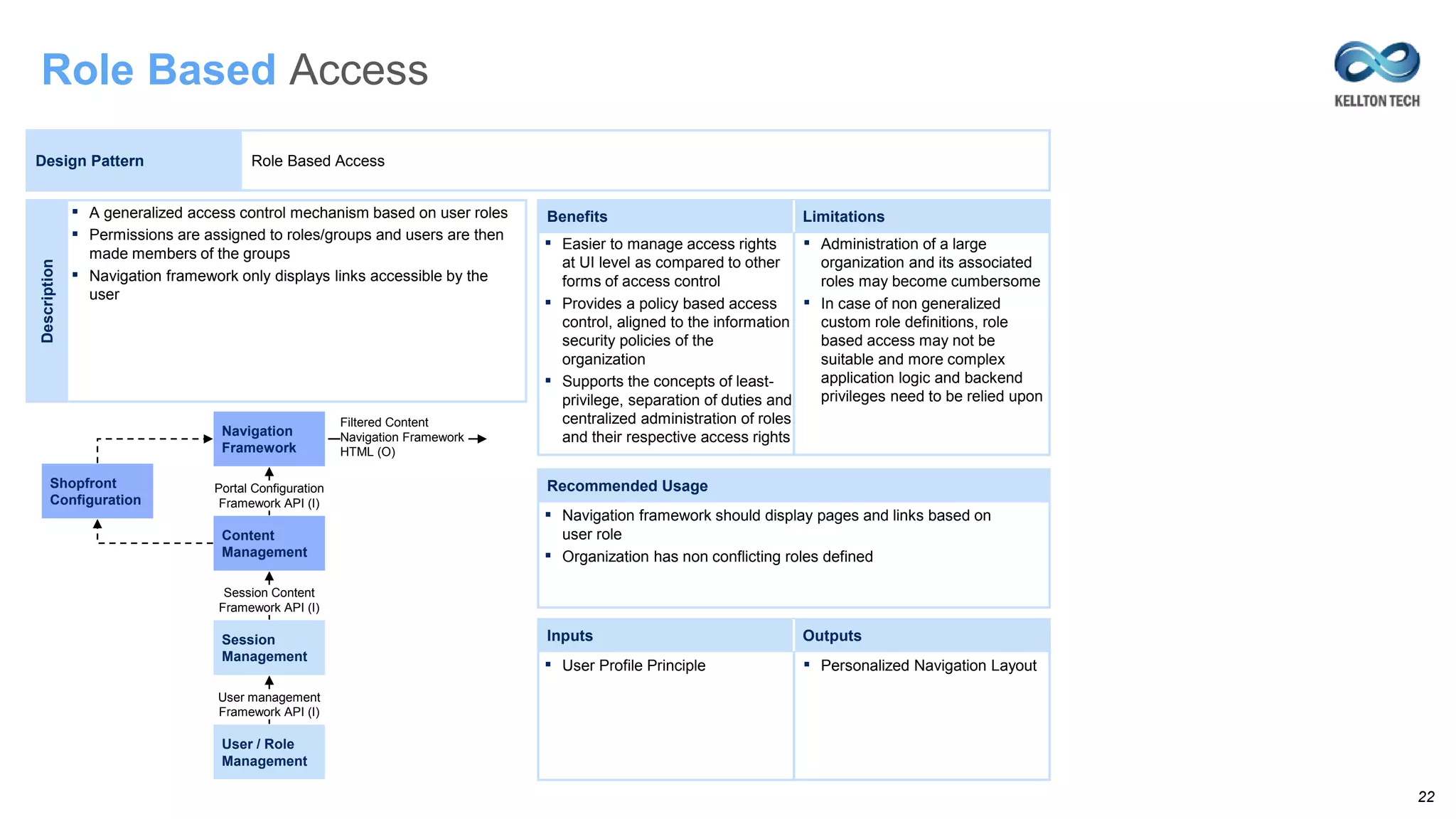 Ensure a Successful SAP Hybris Implementation – Part 2: Architecture ...