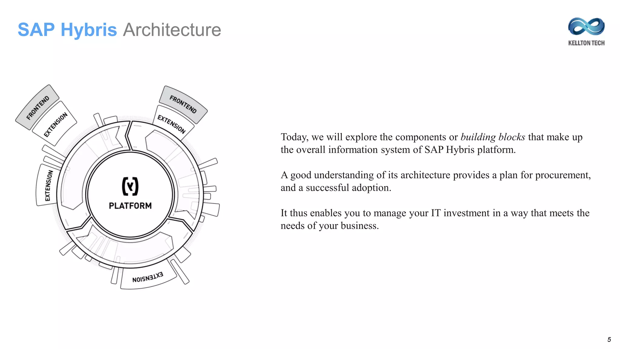 Ensure a Successful SAP Hybris Implementation – Part 2: Architecture ...