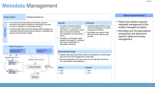 Ensure a Successful SAP Hybris Implementation – Part 2: Architecture ...