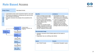 Ensure a Successful SAP Hybris Implementation – Part 2: Architecture and Building Blocks | PDF