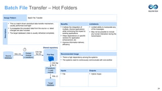 Ensure a Successful SAP Hybris Implementation – Part 2: Architecture ...