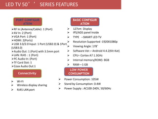 Smart LED TV by Hybro led | PPT