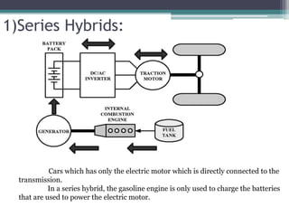 Hybrid Vehicle Technology | PPTX