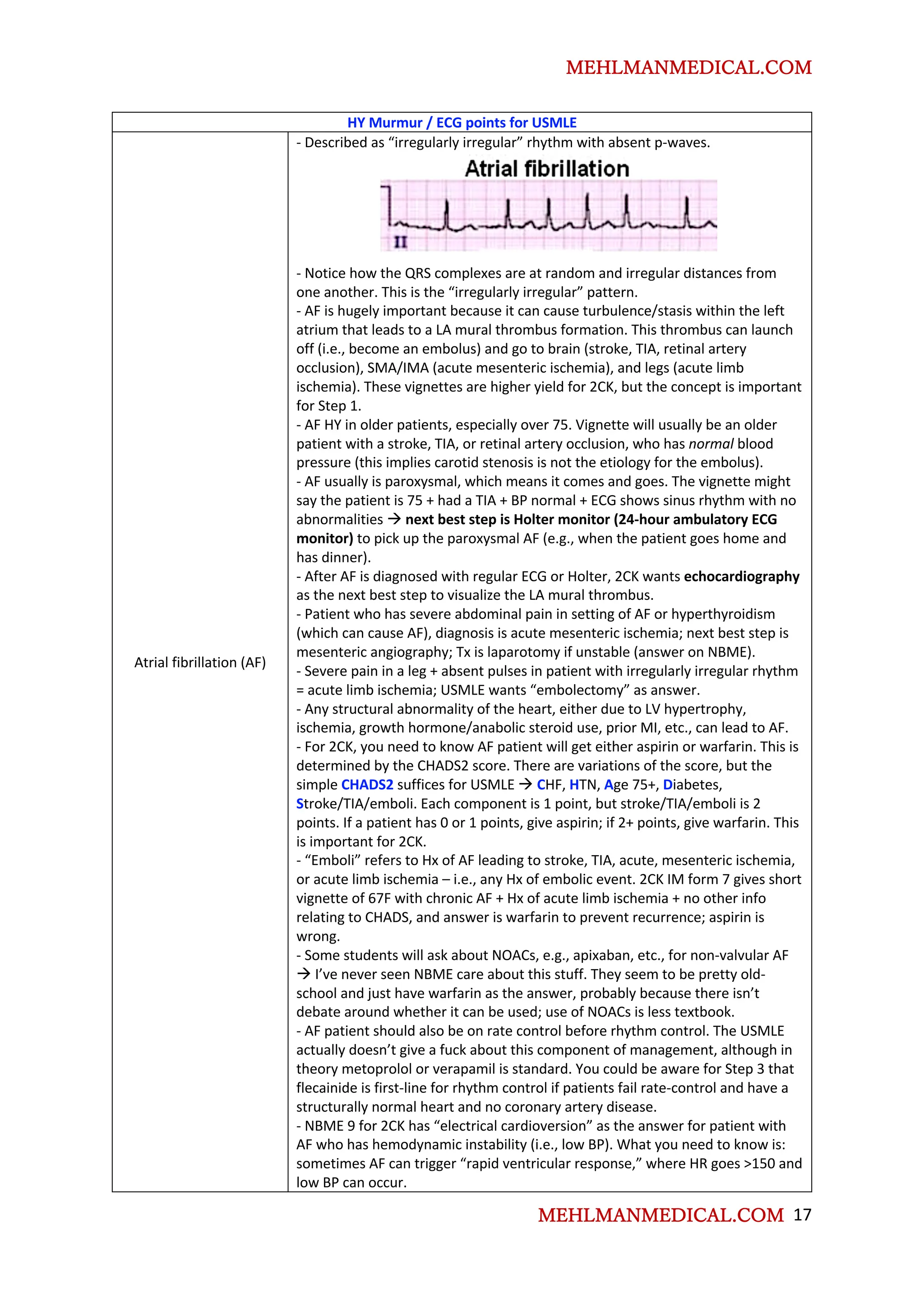 cardiac pathology usmle . High yield arrows by dr mike from Melman ...