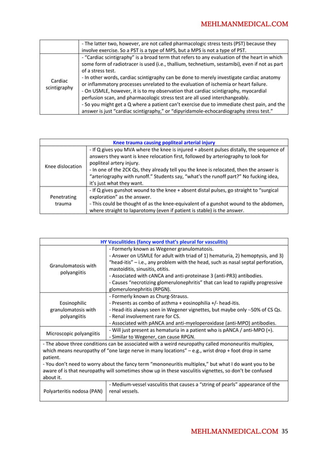 cardiac pathology usmle . High yield arrows by dr mike from Melman ...