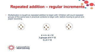 Hycwmah early multiplication | PPTX | Homework and Study | Education